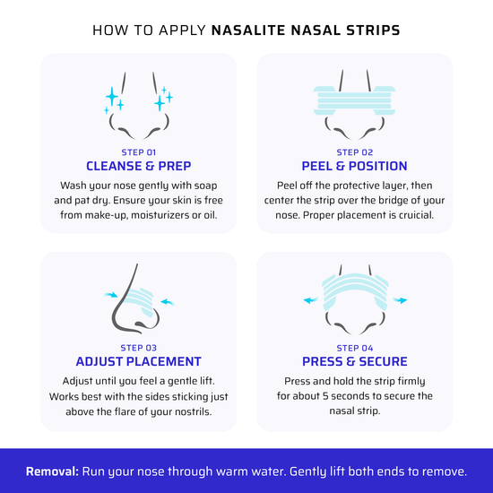 Nasalite - Breathe Better, Live Lighter